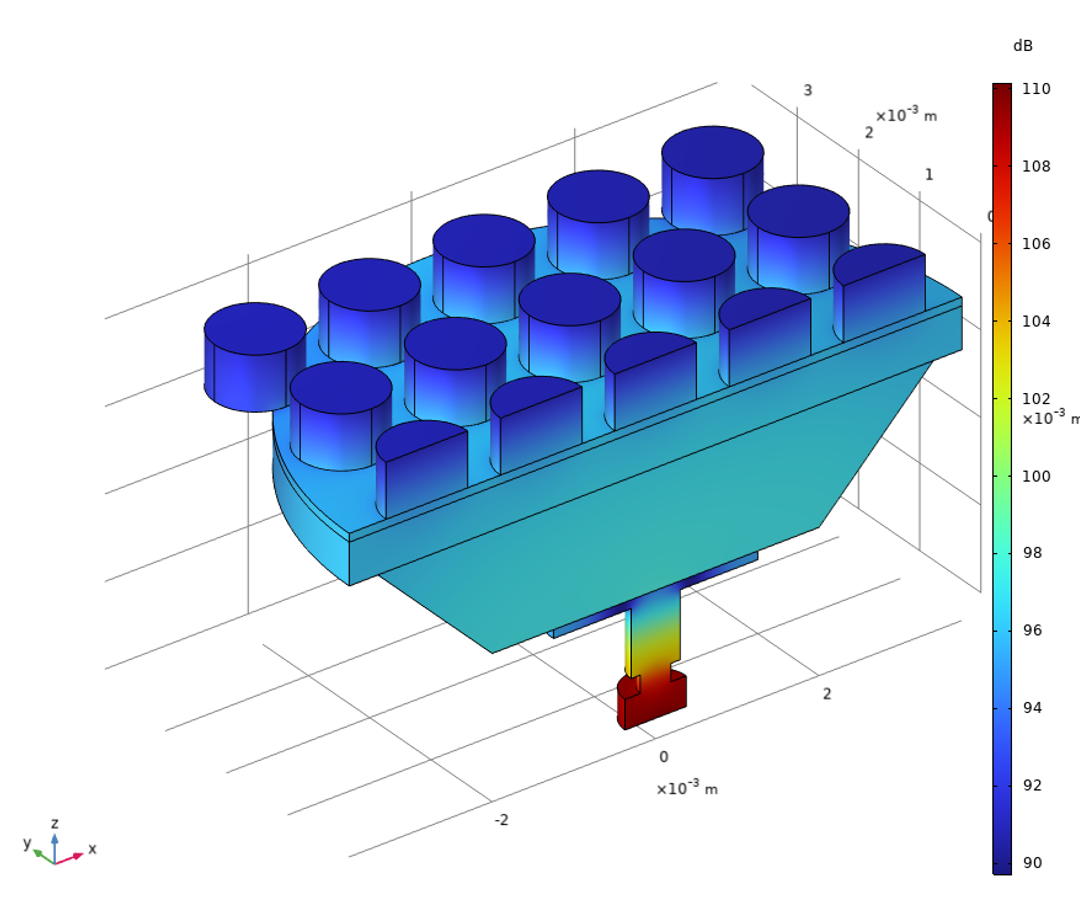 Sonos Microphone System Design | Sonos Tech Blog