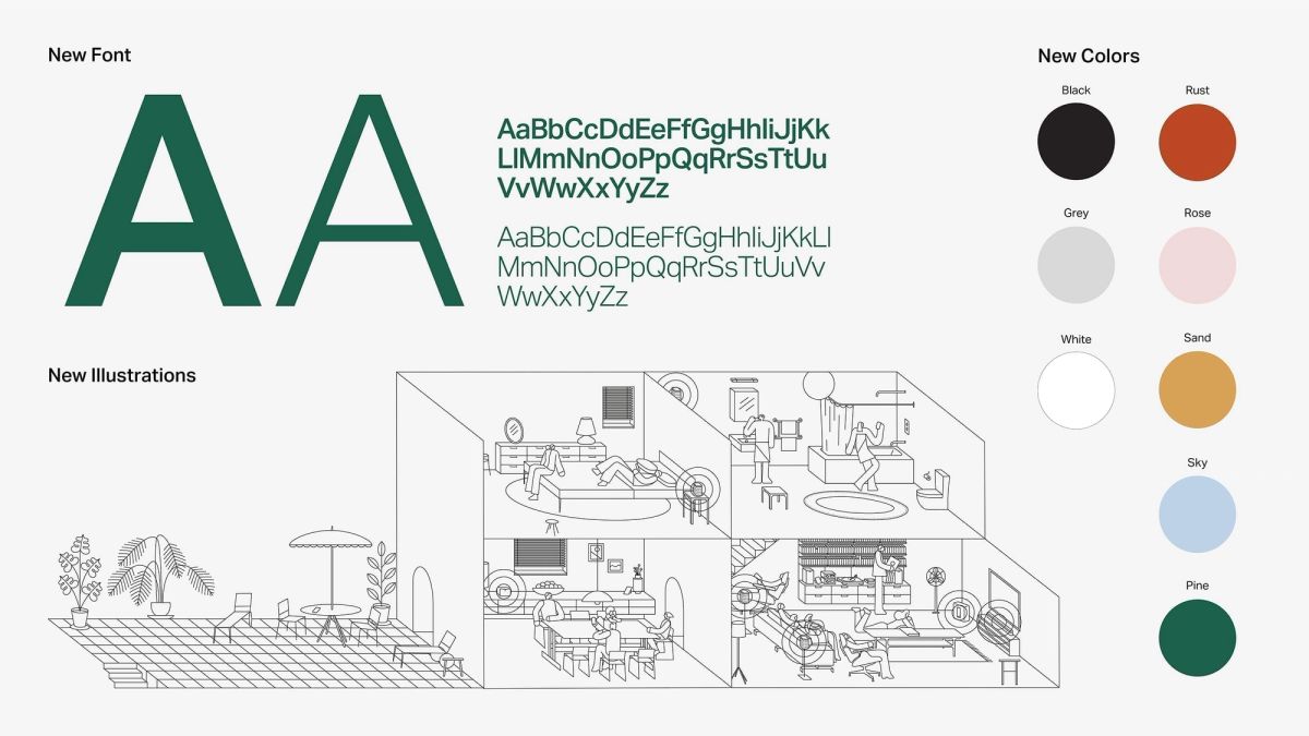 Fresh Look, Same Brilliant Sound: Inside the New Sonos Brand Identity ...