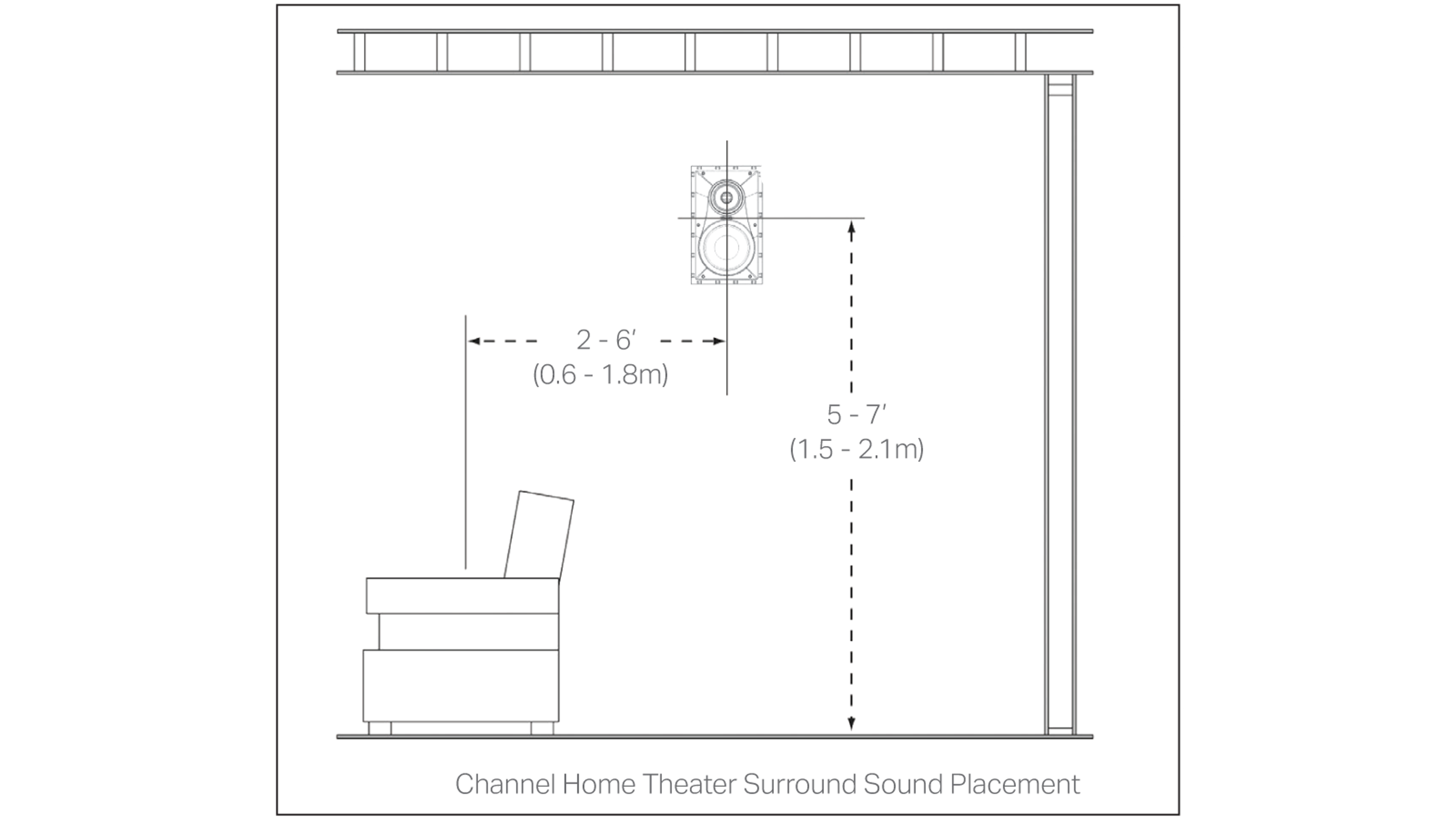 The Beginner’s Guide to In-Wall Speakers | Sonos Blog