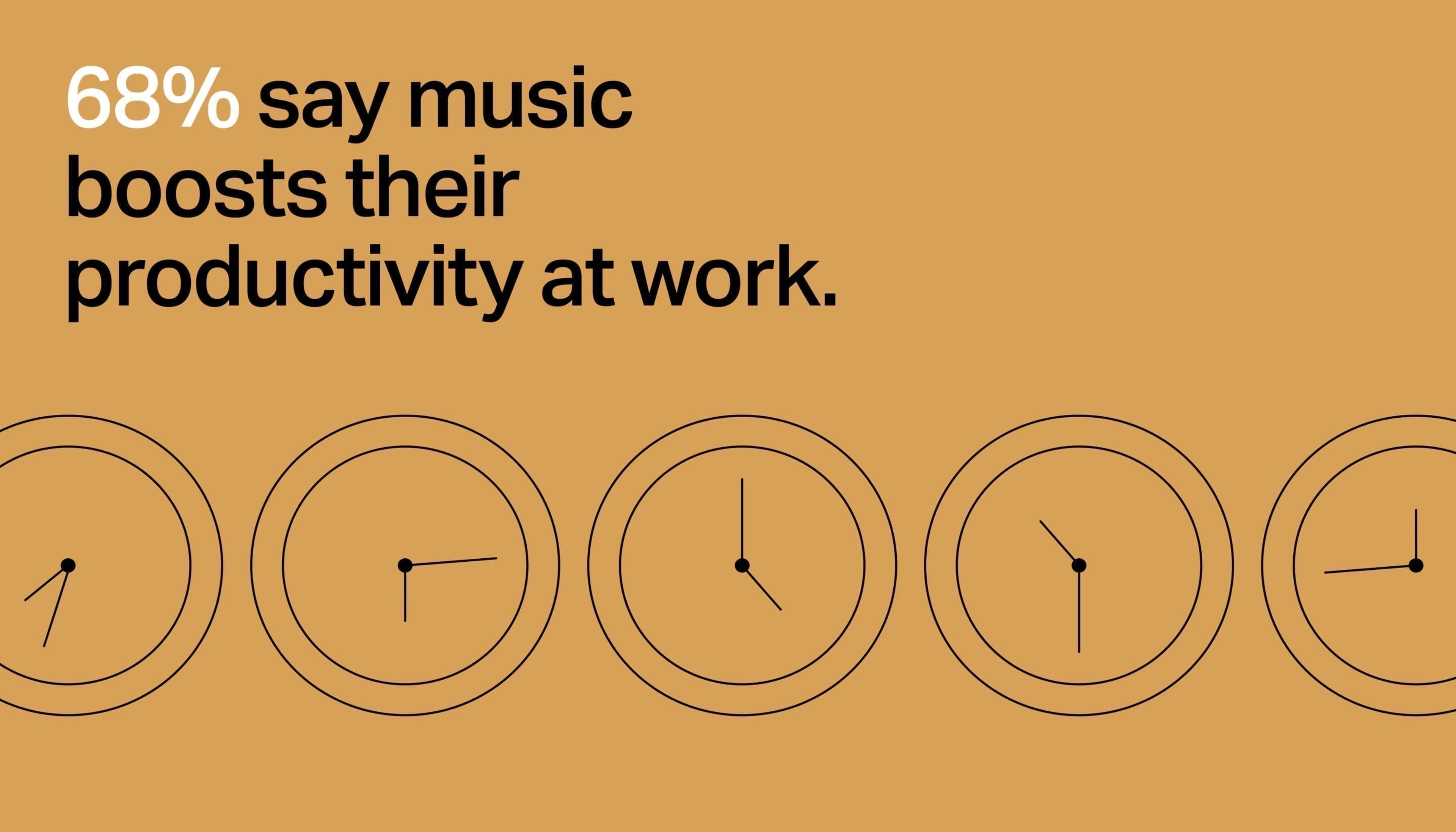 The Science of Listening: How Brilliant Sound Makes for Better Living ...