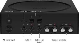 Set up your Sonos Amp | Sonos