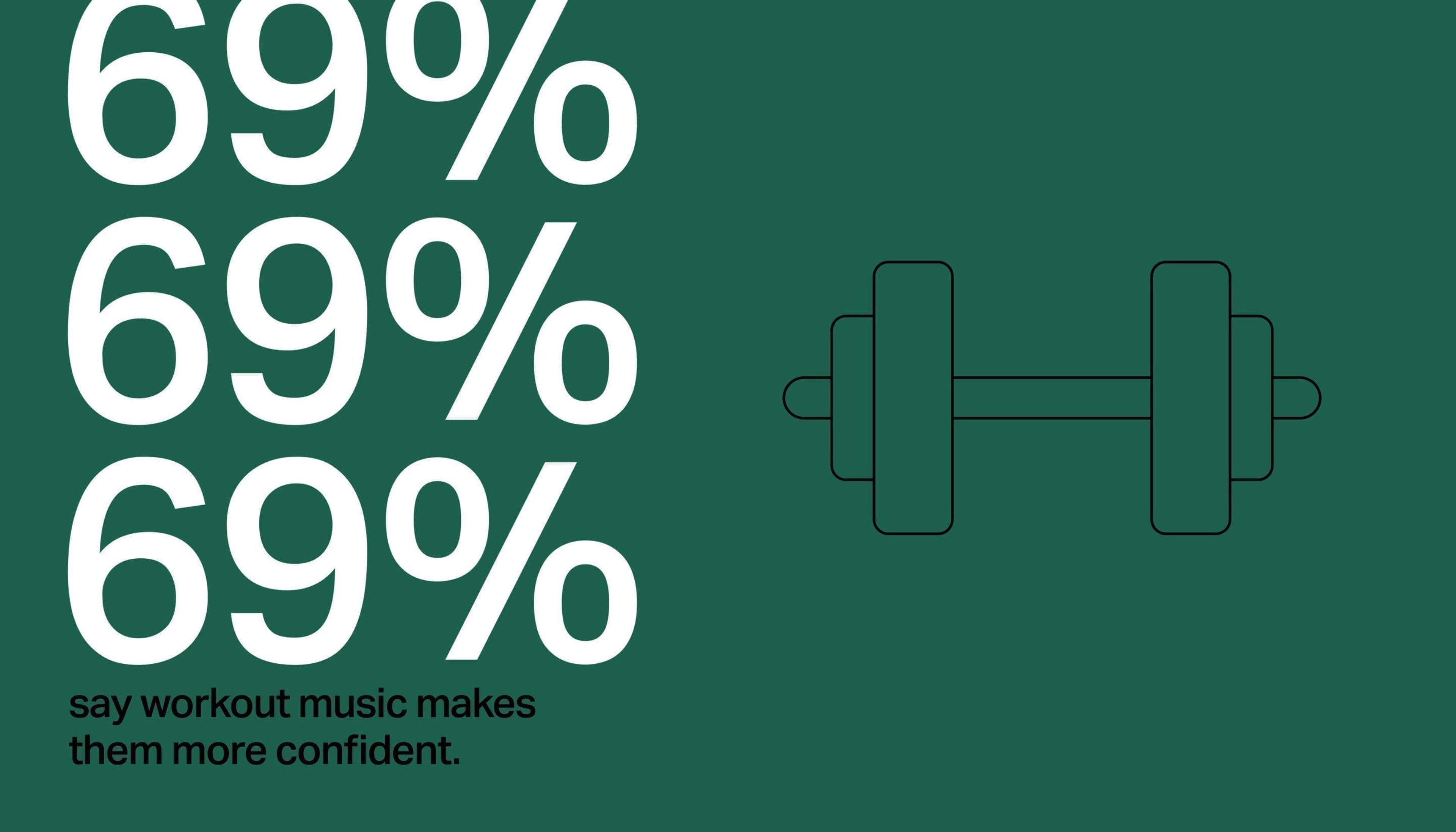 The Science of Listening: How Brilliant Sound Makes for Better Living ...