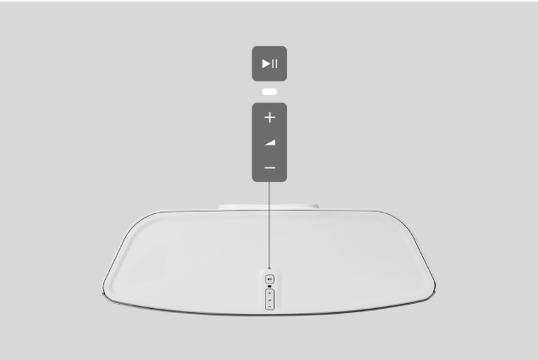 Play:5 (Gen 1) Help and Support | Sonos