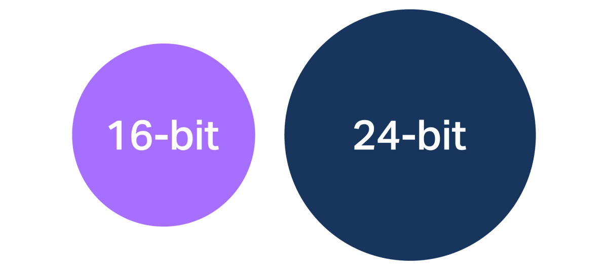 The Beginner’s Guide to Hi-Res Audio | Sonos Blog