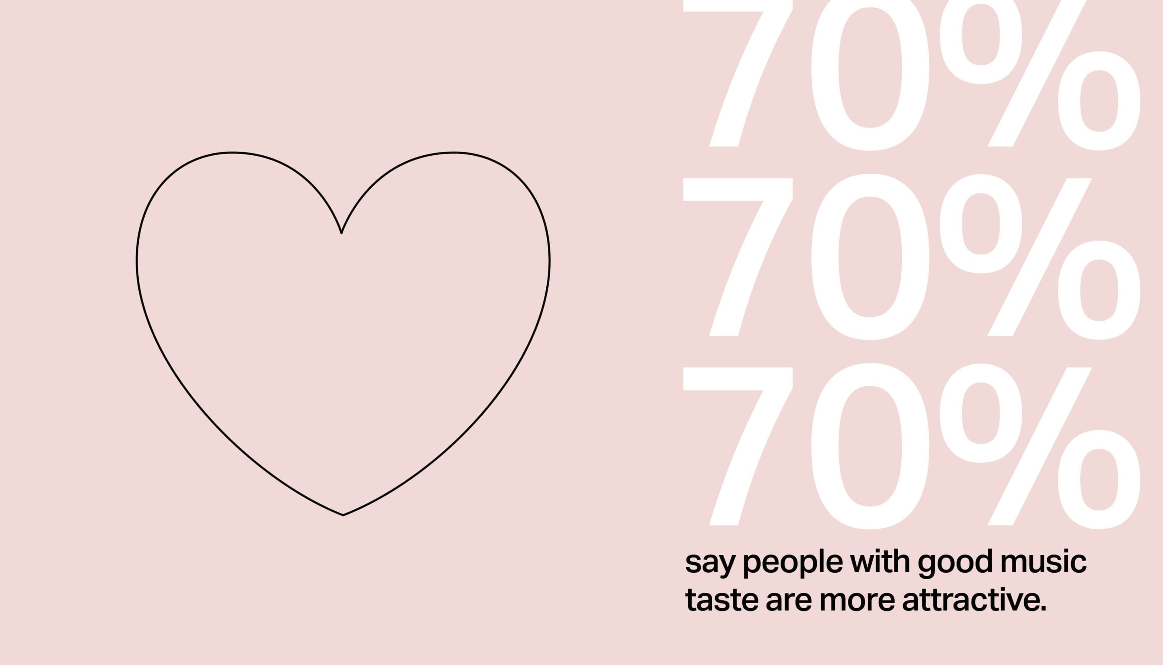 The Science of Listening: How Brilliant Sound Makes for Better Living ...