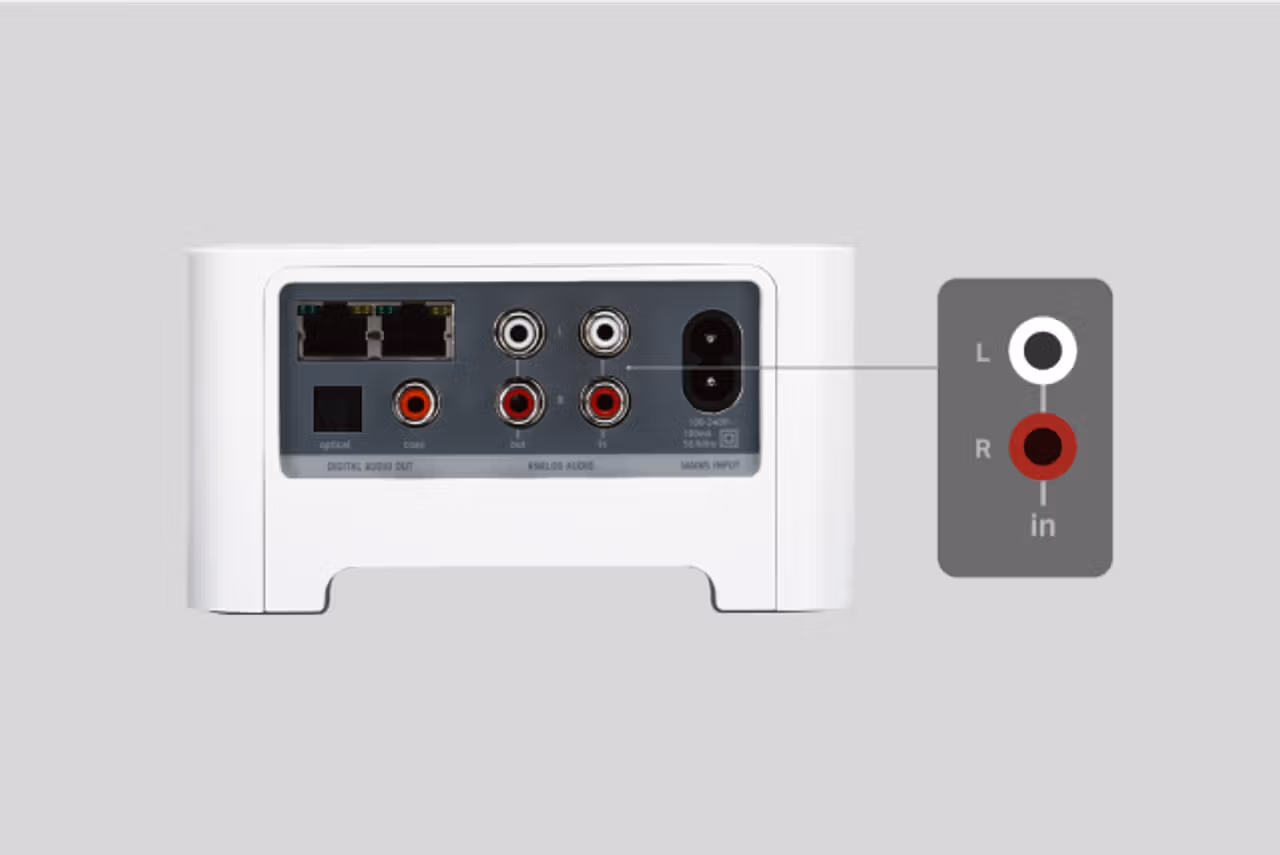 Connect Help And Support Sonos