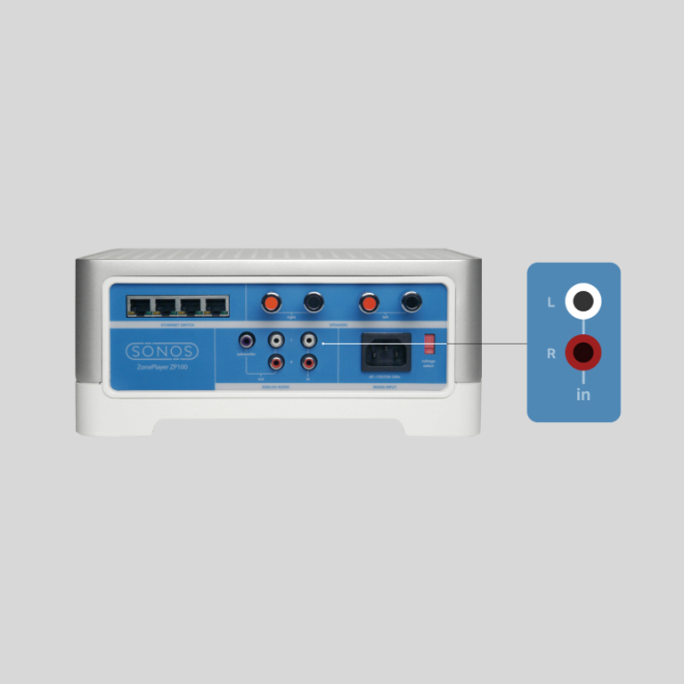 ZP100 Help and Support | Sonos